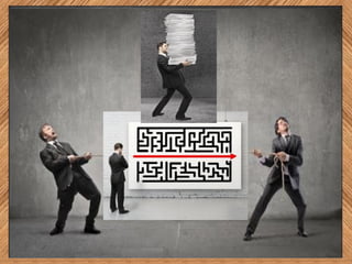 Lean Sales Method Cap Do | PPT