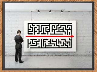 Lean Sales Method Cap Do | PPT