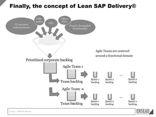 Lean SAP Delivery - introducing the concept | PPT