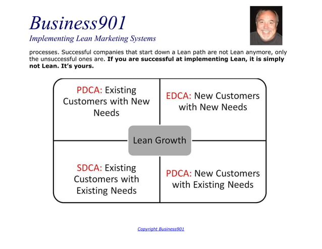 Lean Scale Up: Lean as a Growth Strategy | PPT