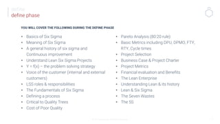 LeanScape - Lean Six Sigma Green Belt Book of Knowledge | PDF
