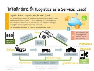 Lean Supply Chain for SPU 190221 | PDF
