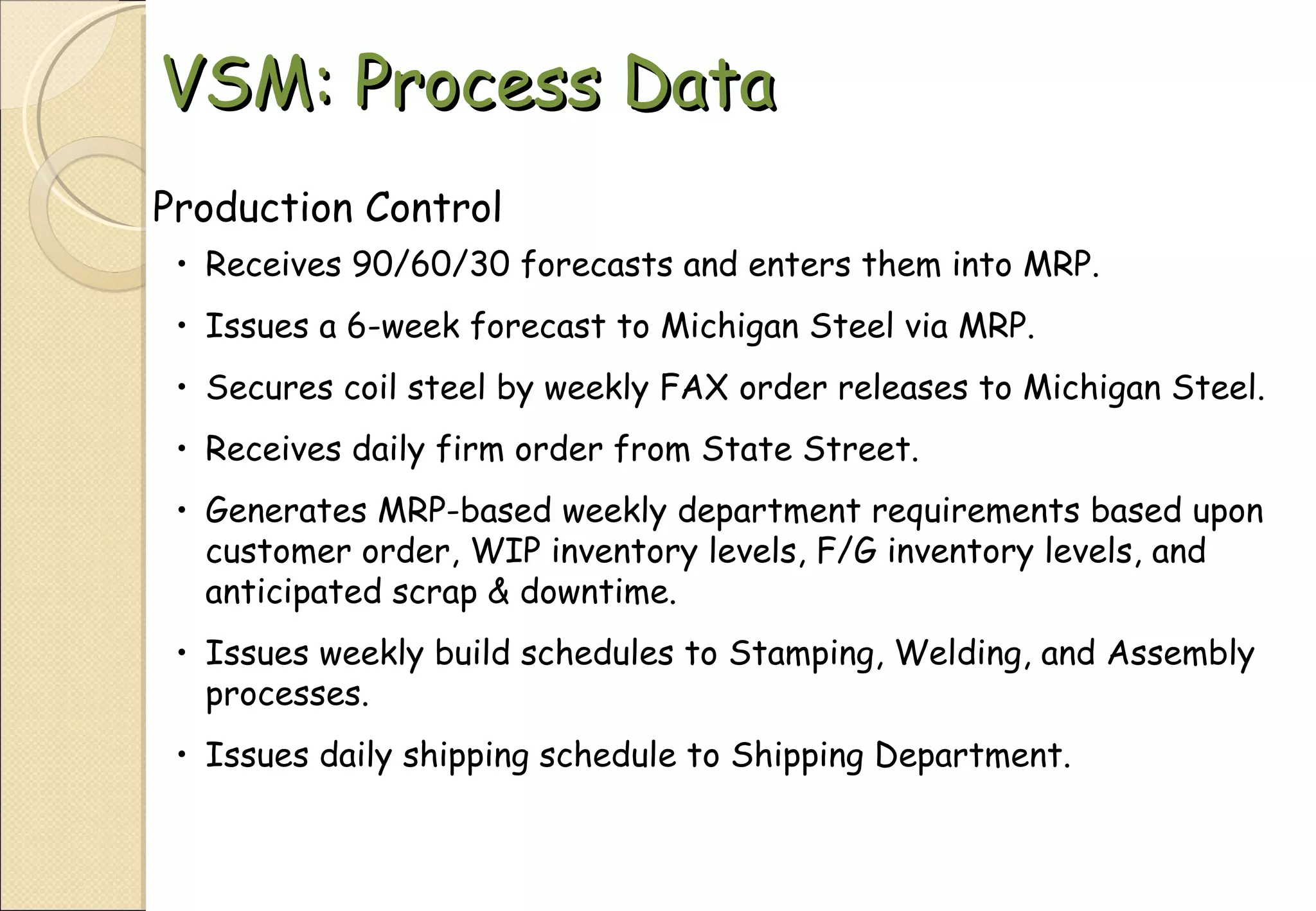 Lean section 2 | PPT