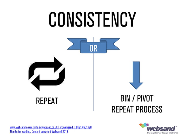 Lean seminar 4C's | PDF