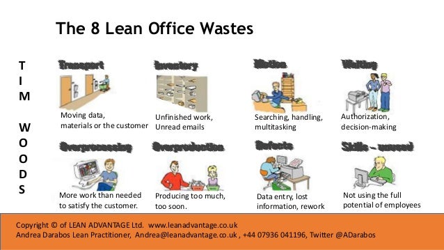 Lean seminar - Reduce waste, add more value to your customers 20th-…