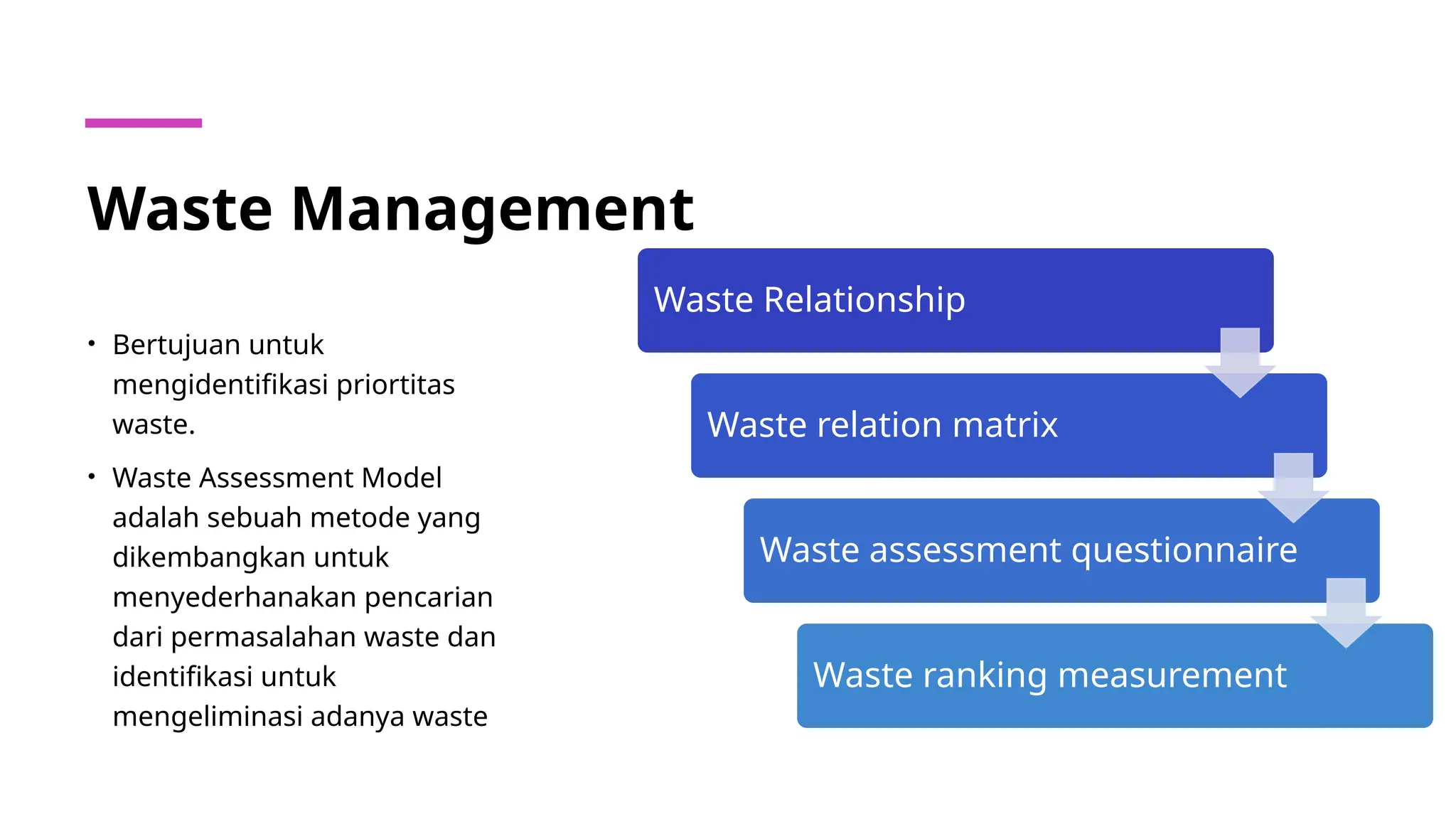 Lean Service for continuous Improvement.pptx