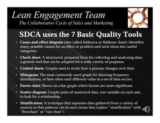 Lean Service Design SDCA | PPT