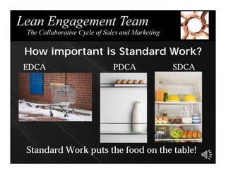 Lean Service Design SDCA | PDF | Business | Business and Finance