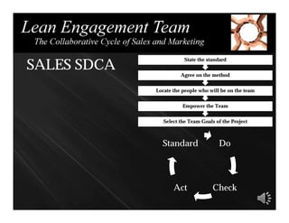 Lean Service Design SDCA | PDF | Business | Business and Finance