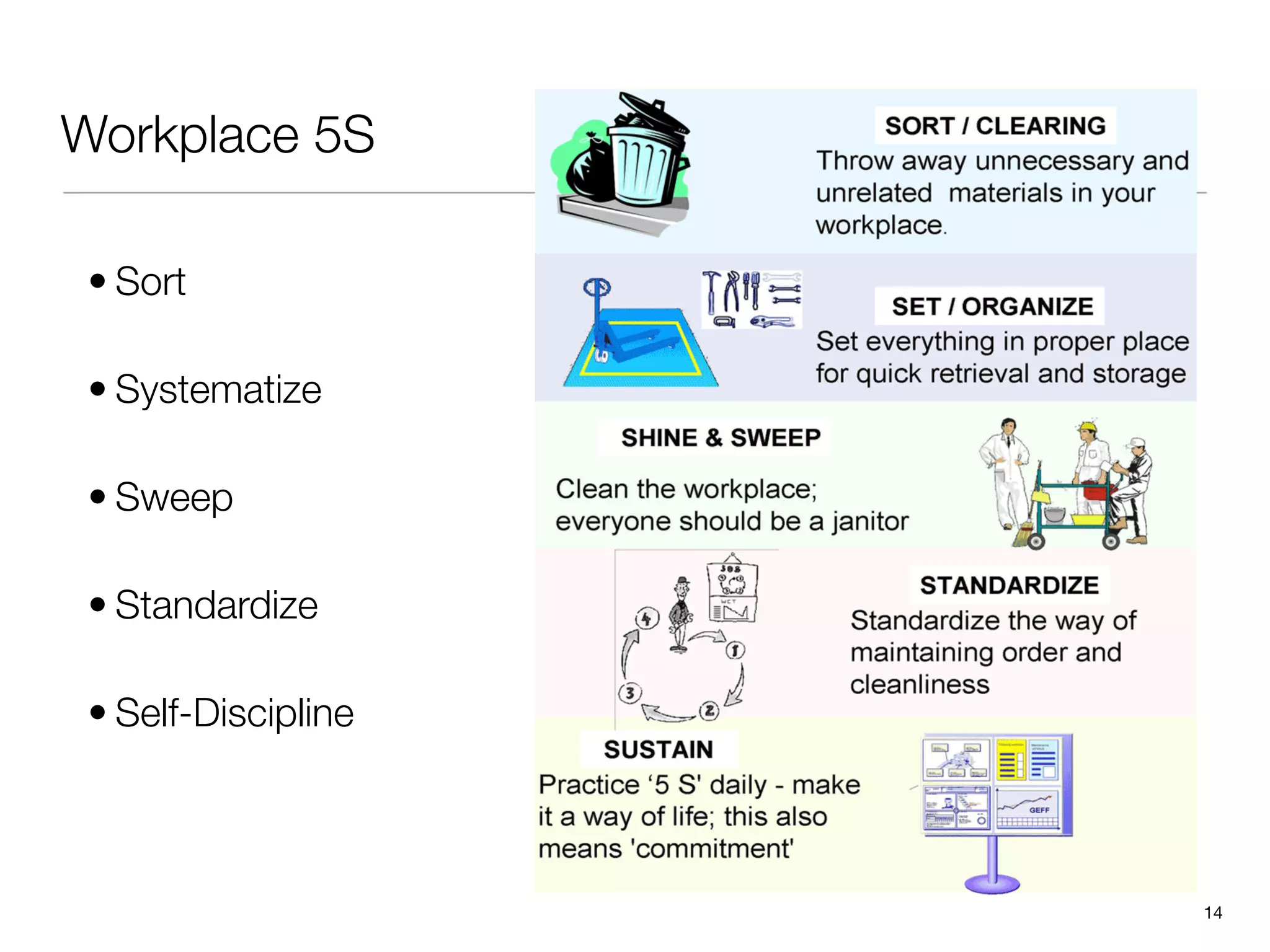 Lean Process Improvement Techniques | PDF