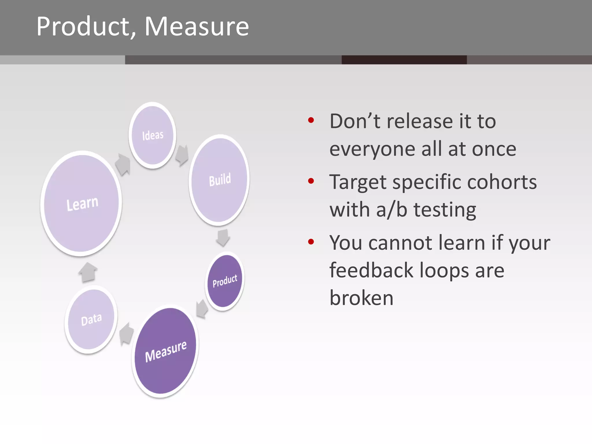 SharePoint & The Lean, Agile Enterprise | PPT
