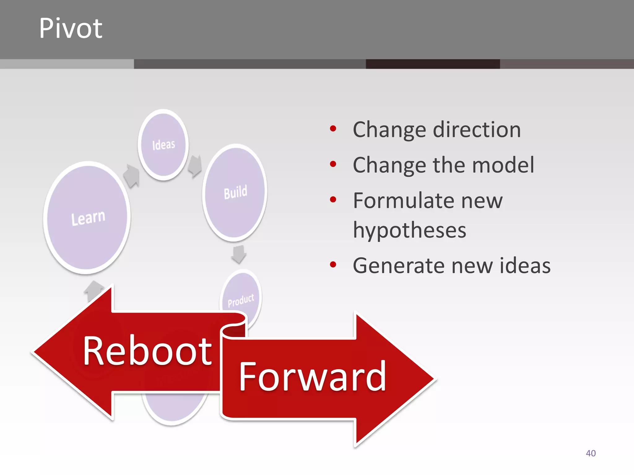 SharePoint & The Lean, Agile Enterprise | PPT