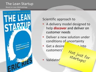 SharePoint & The Lean, Agile Enterprise | PPT