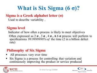 Lean Sigma.pdf