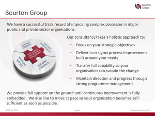 Lean in infrastructure - delivering more for less | PPT