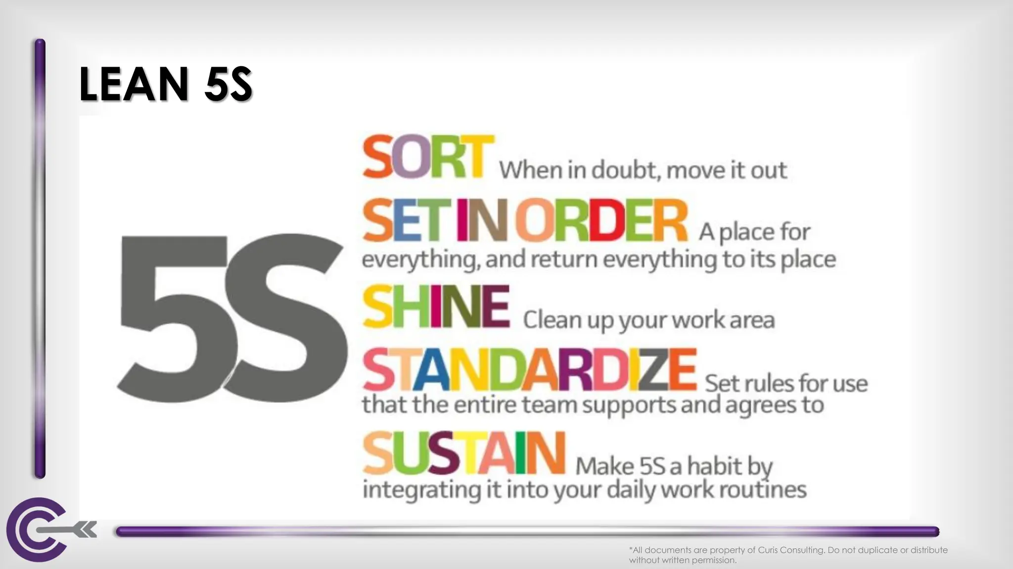 LEAN Six-Sigma concepts & principles.pdf