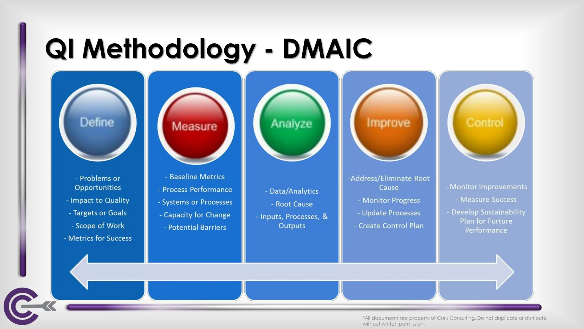 LEAN Six-Sigma concepts & principles.pdf