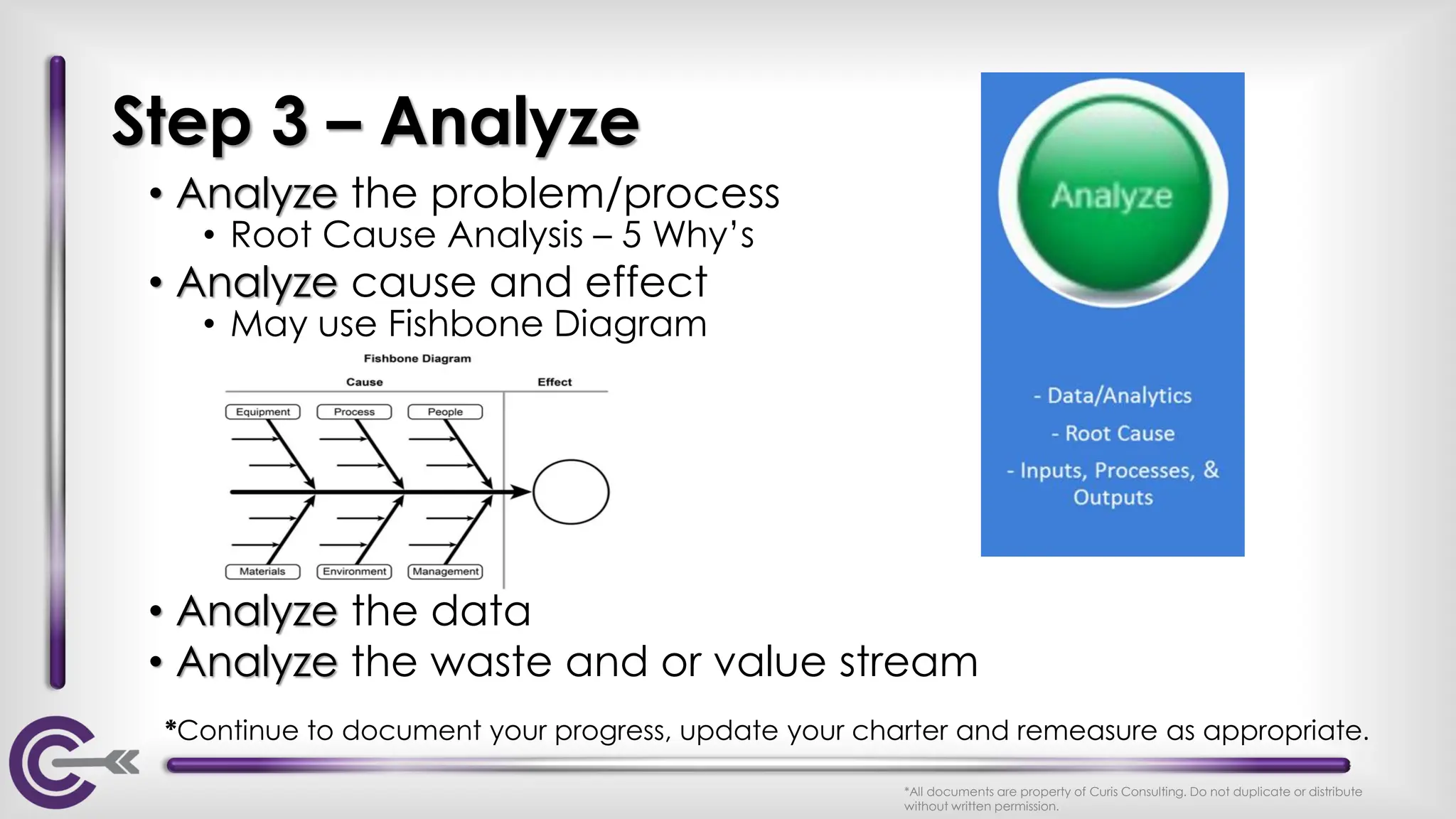 LEAN Six-Sigma concepts & principles.pdf
