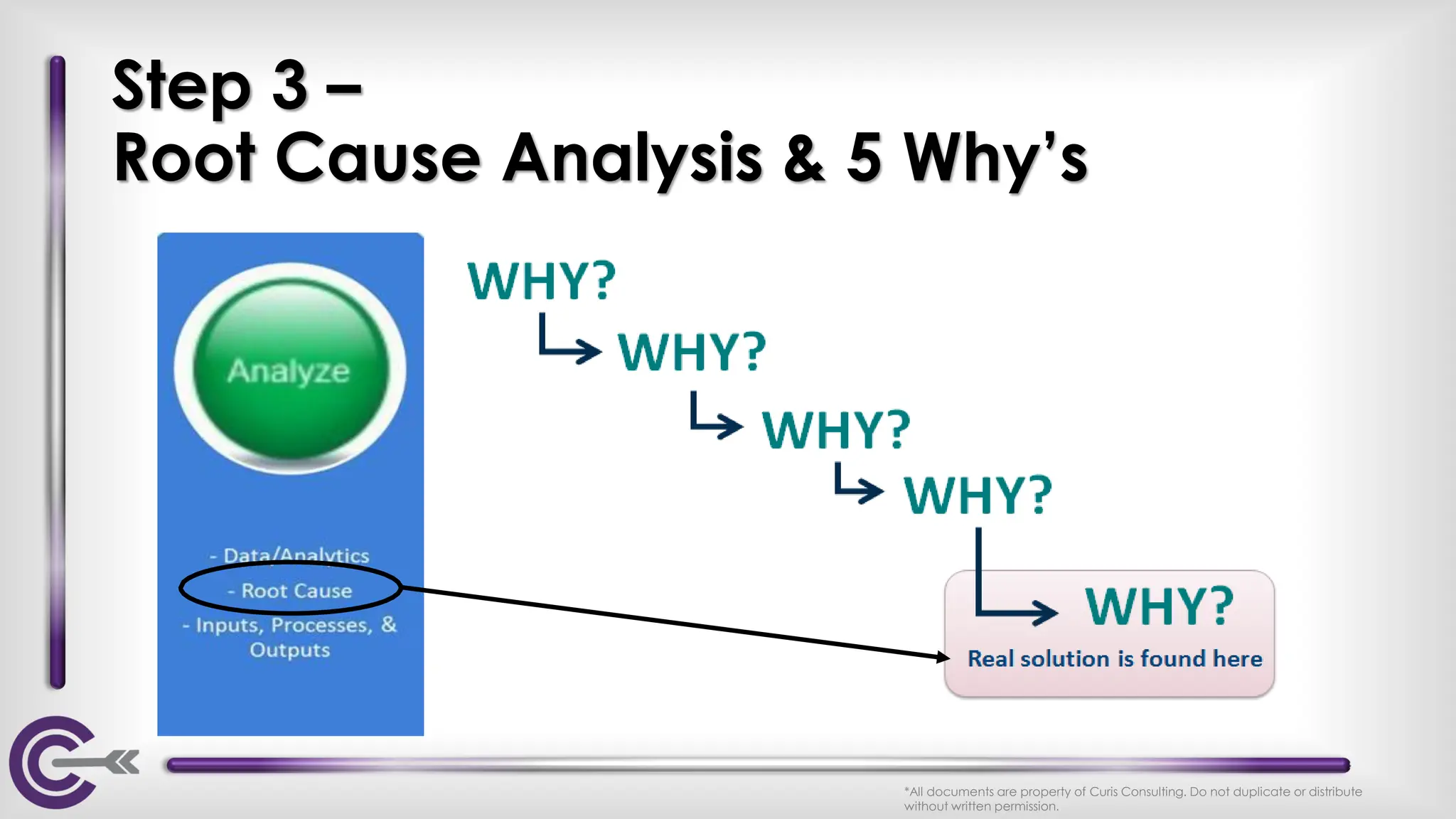 LEAN Six-Sigma concepts & principles.pdf