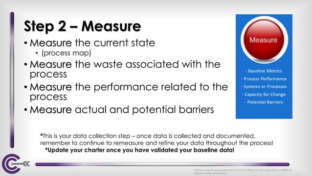 LEAN Six-Sigma concepts & principles.pdf