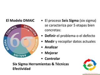 Lean six sigma | PPT