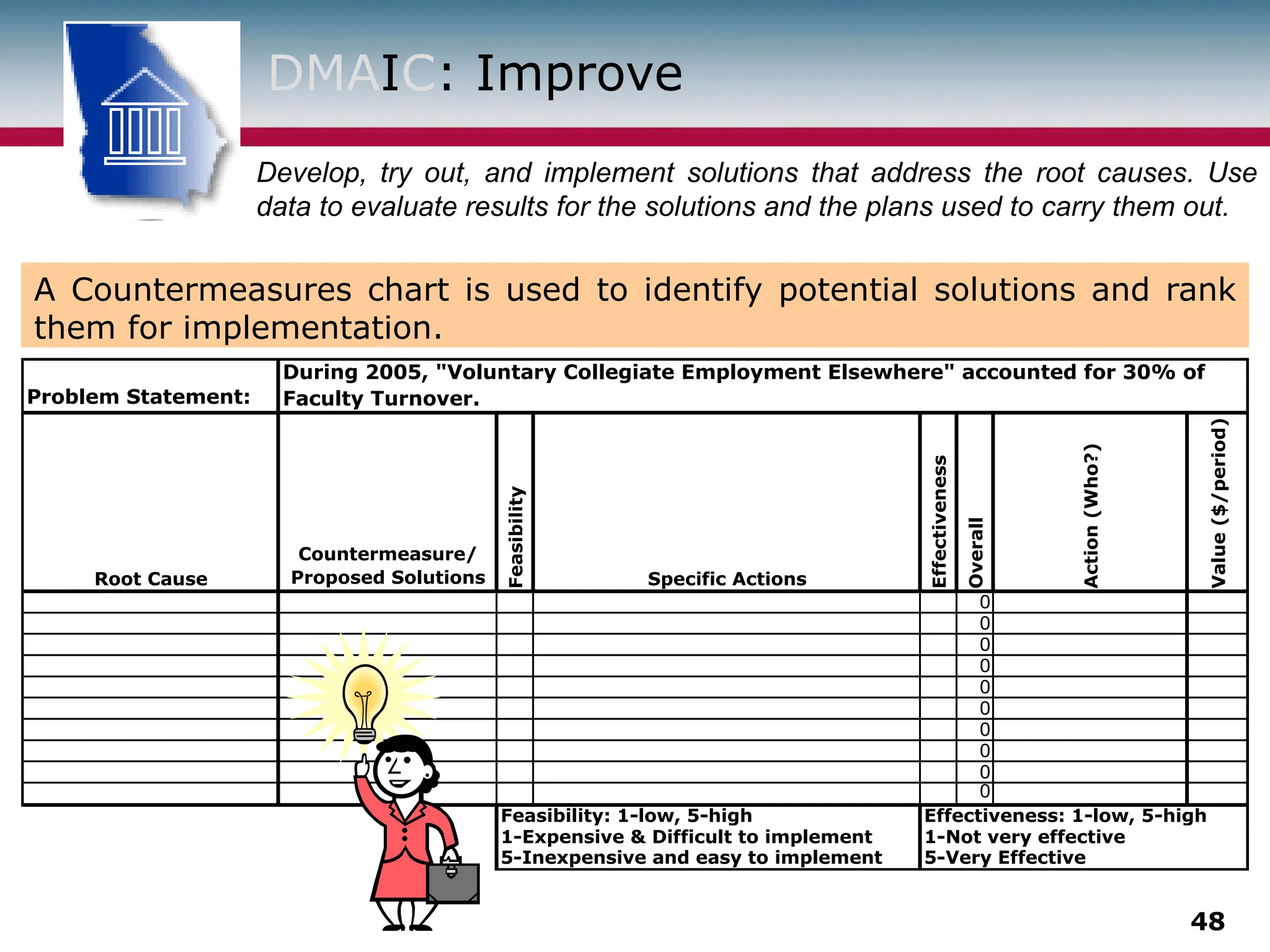 Lean Six Sigma in healthcare management.ppt