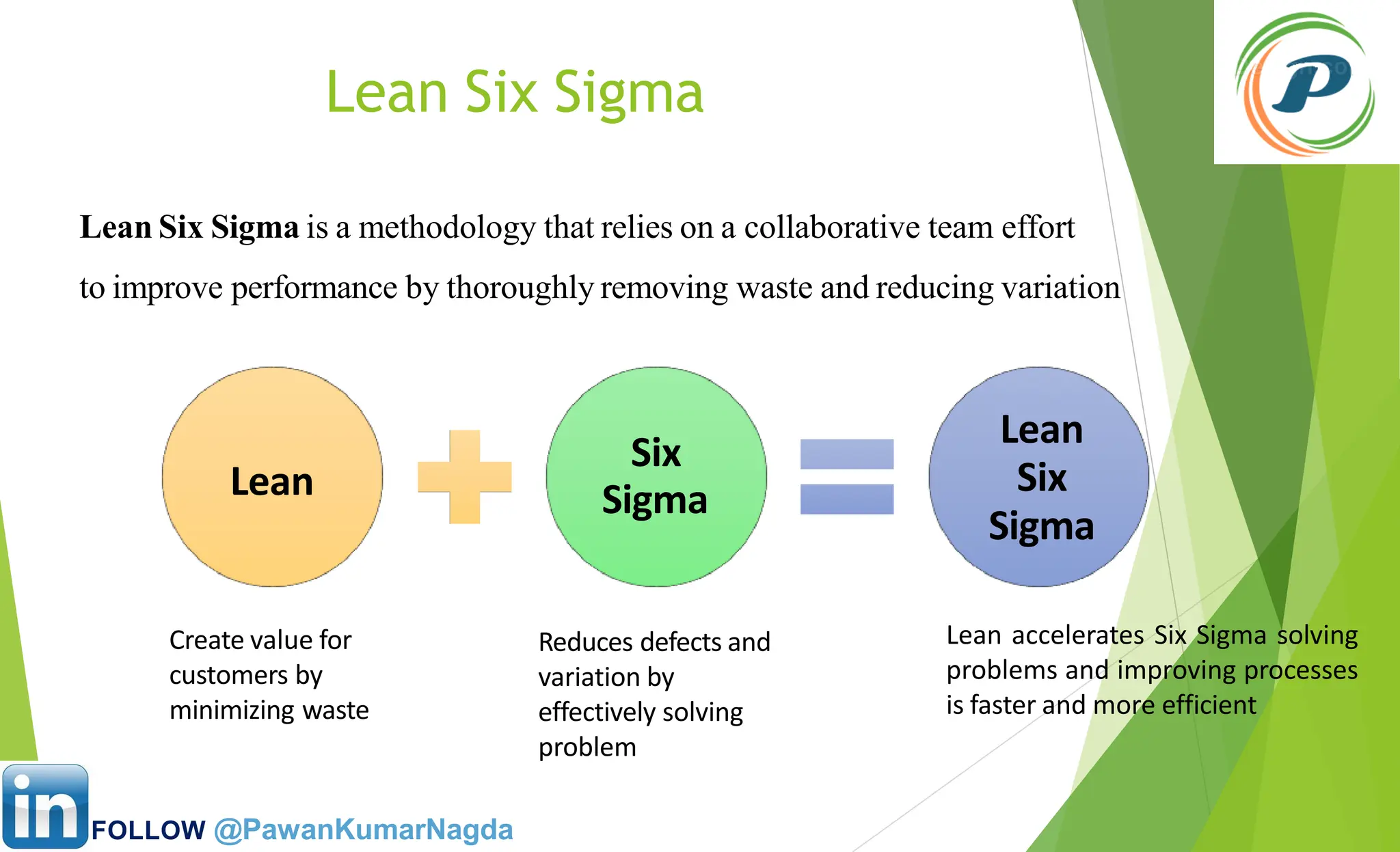 Lean Six Sigma Presentation for the practitioners | PDF