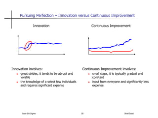 Lean Six Sigma 101 | PDF