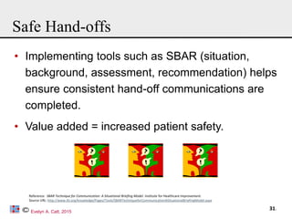 Lean Six Sigma & A3 Thinking method and concept.pdf