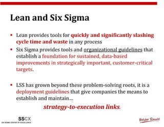 Lean Six Sigma Accelerating Cost Transformation SSCX Event Slides (2010 ...