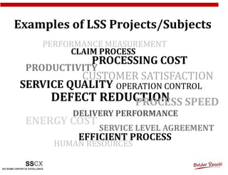 Lean Six Sigma Accelerating Cost Transformation SSCX Event Slides (2010 ...