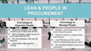 Lean Six Sigma and Procurement | PPTX