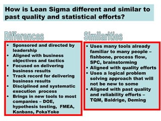 Lean sixsigmaasq0604 | PPT