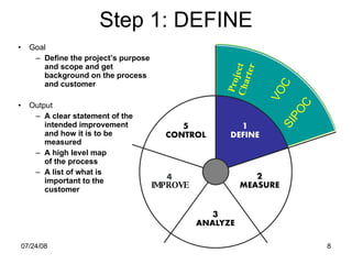 Lean Six Sigma Awareness Handouts | PPT