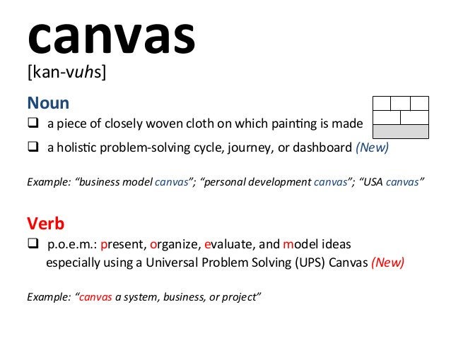 LEAN SIX SIGMA CANVAS: A Universal Problem Solving (UPS) Worksheet for ...