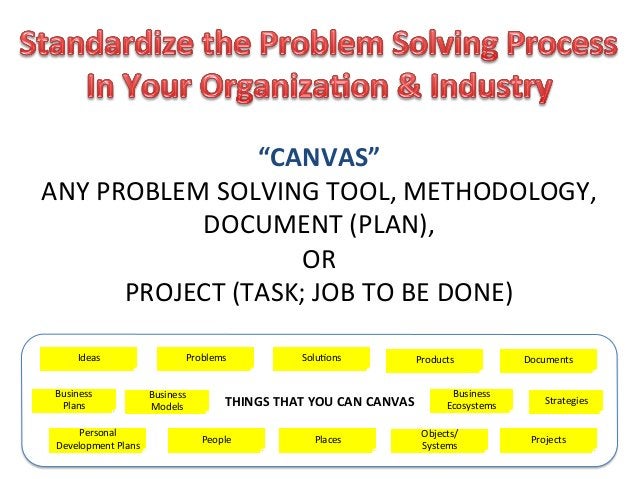 LEAN SIX SIGMA CANVAS: A Universal Problem Solving (UPS) Worksheet for Lean Startup, Lean Six ...