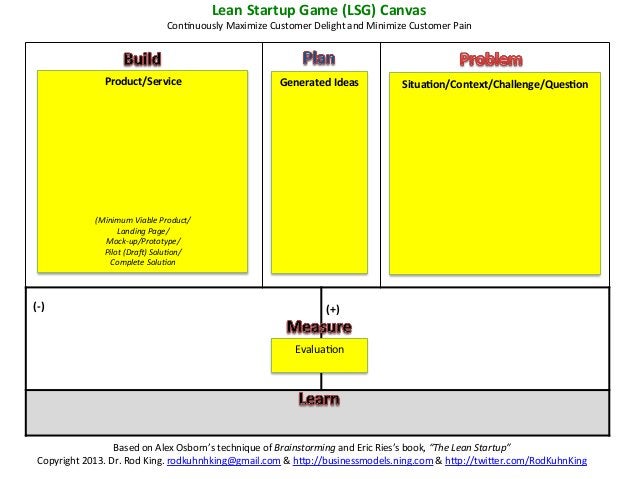 LEAN SIX SIGMA CANVAS: A Universal Problem Solving (UPS) Worksheet for Lean Startup, Lean Six ...