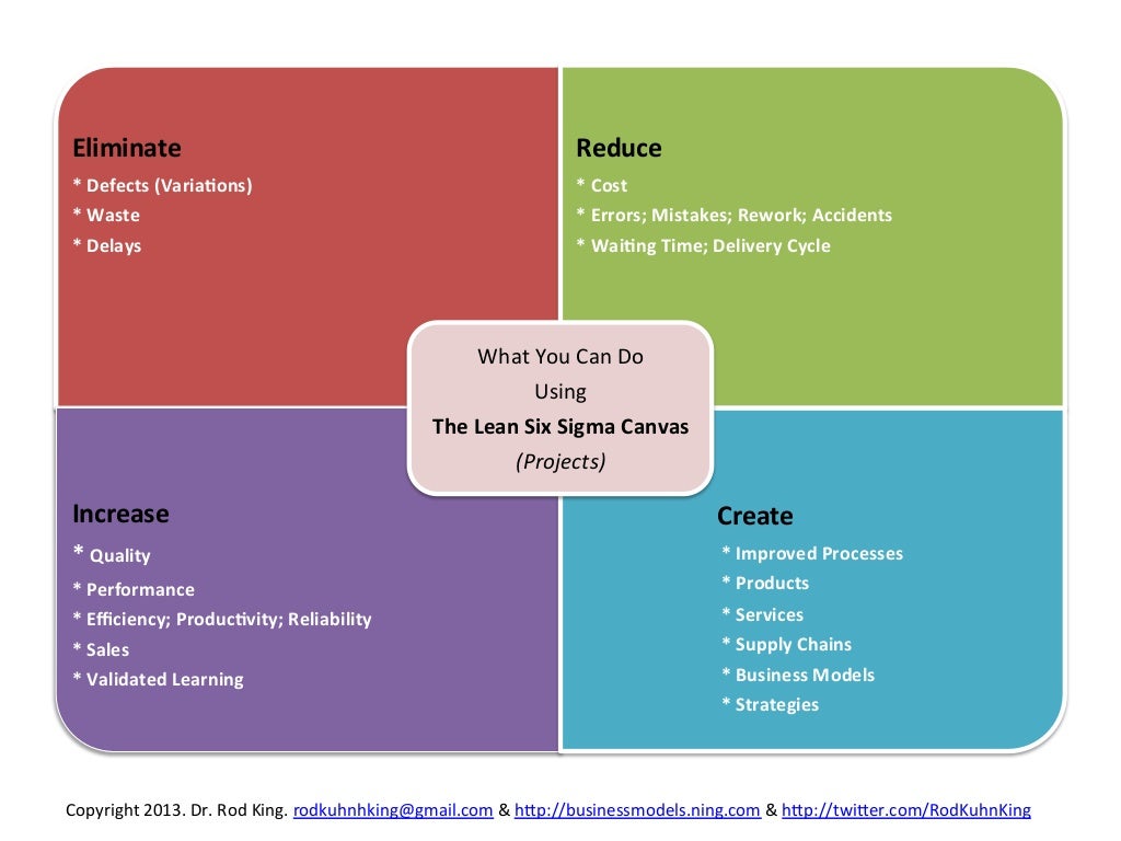 Neat Tips About How To Reduce Defects - Postmary11