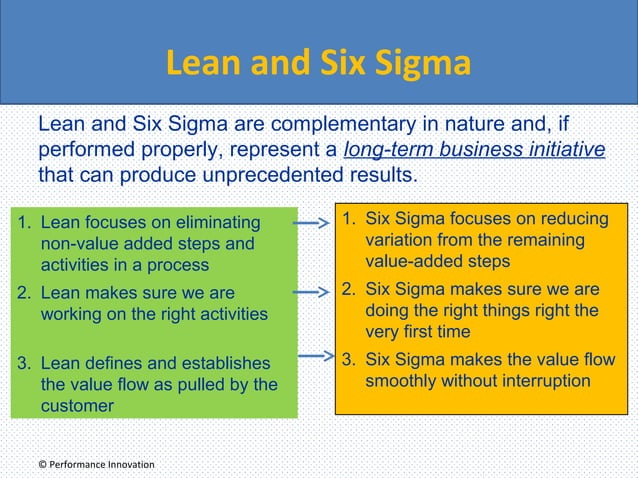 Lean Six Signa for Higher Education | PPT