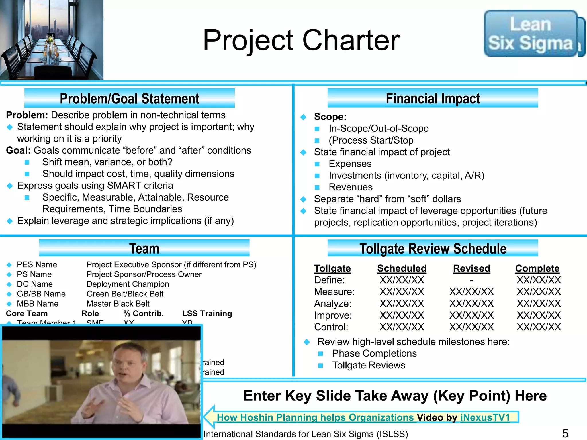 Lean six sigma executive overview (case study) templates | PPTX