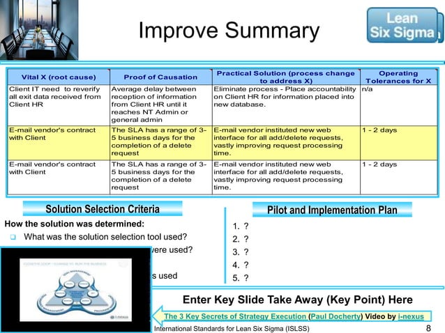 Lean six sigma executive overview (case study) templates | PPTX ...