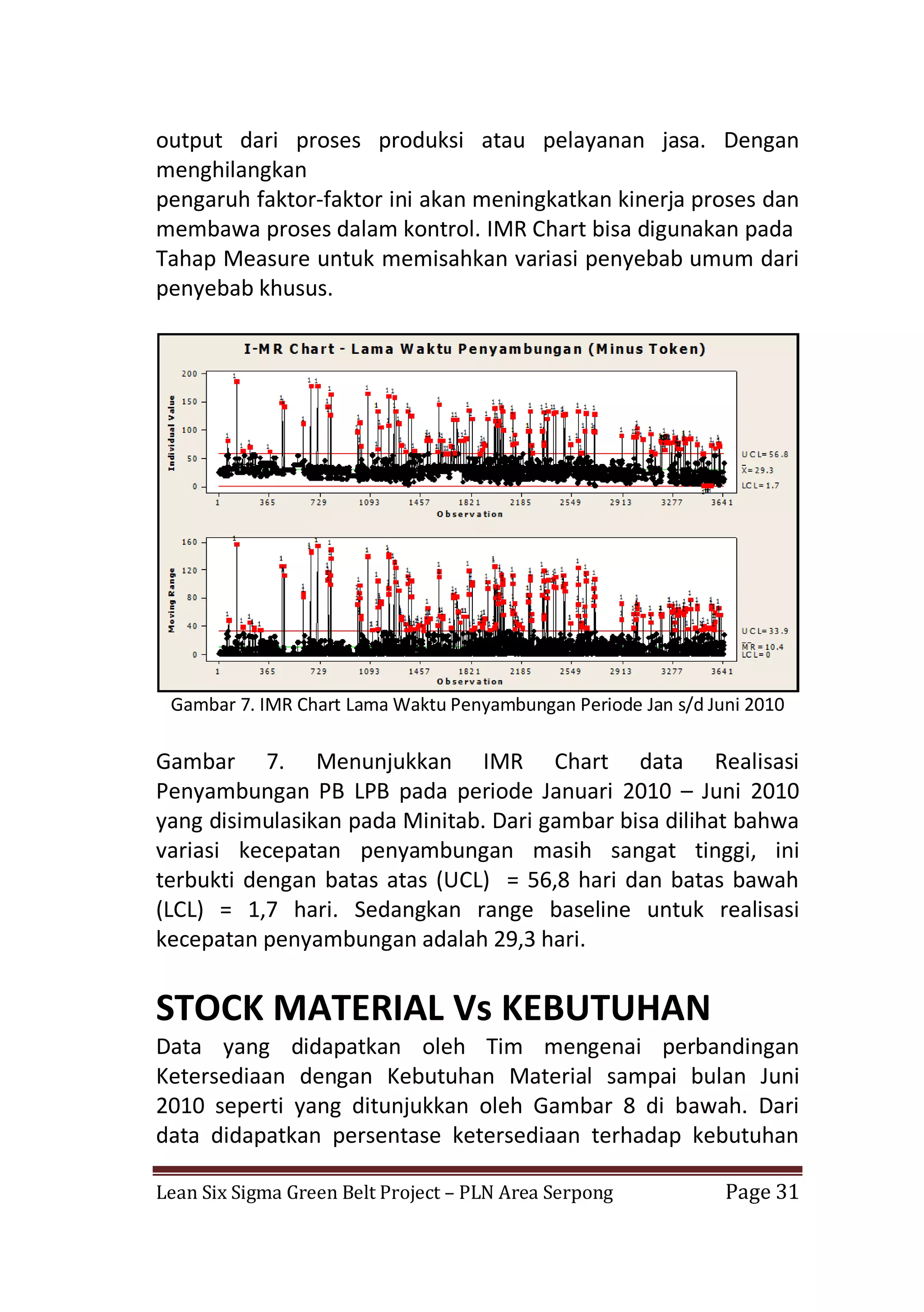 Lean six sigma green belt project at pln area serpong | PDF