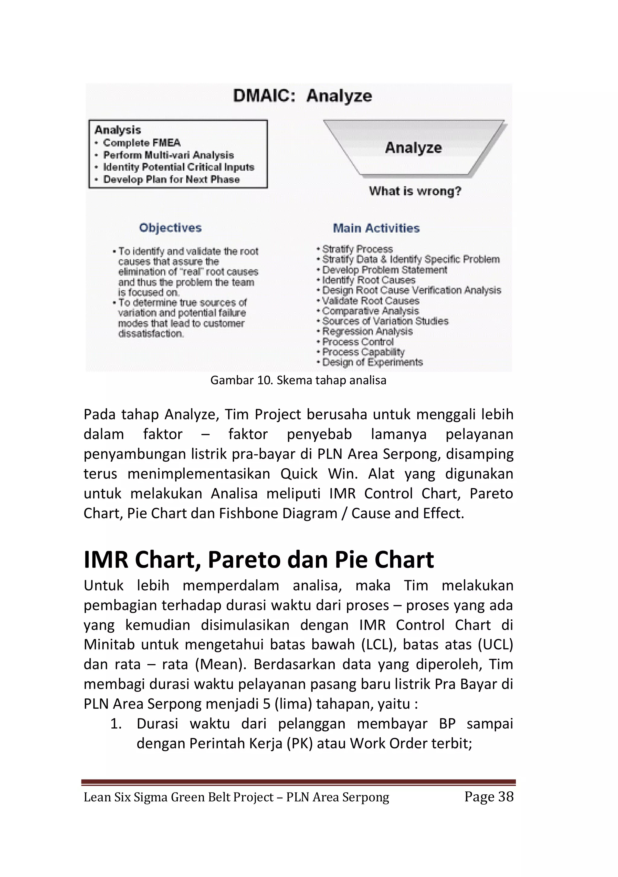 Lean six sigma green belt project at pln area serpong | PDF