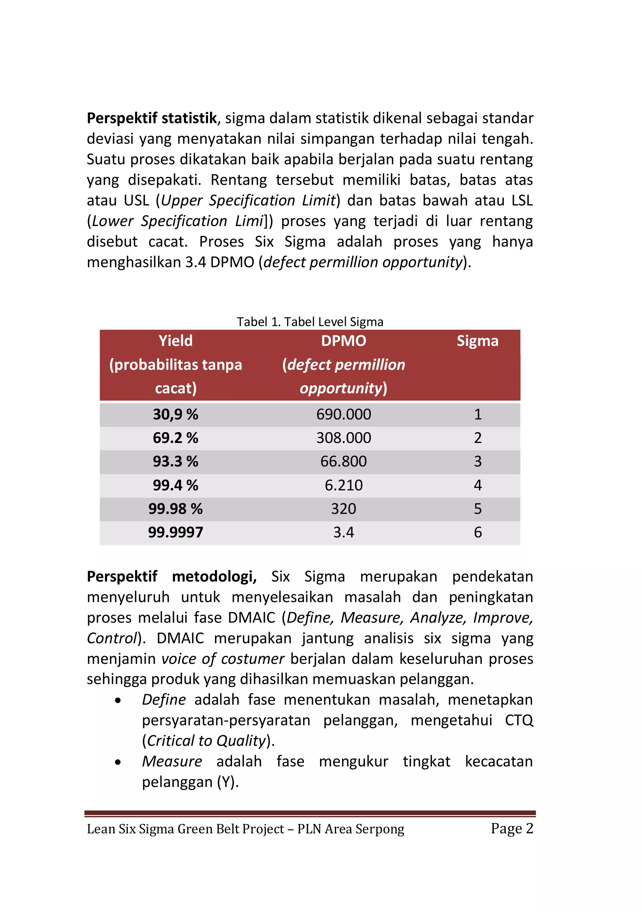 Lean six sigma green belt project at pln area serpong | PDF