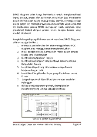 Lean six sigma green belt project at pln area serpong | PDF