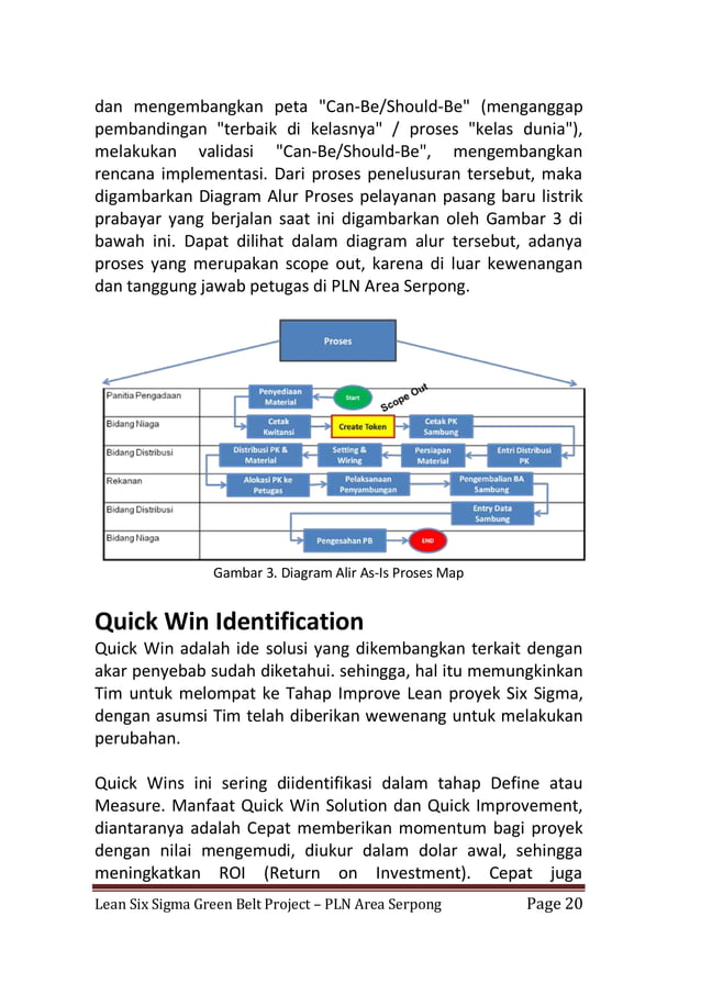 Lean six sigma green belt project at pln area serpong | PDF