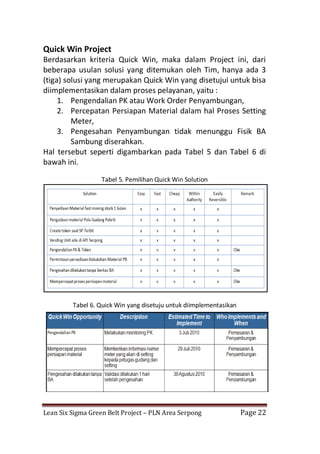 Lean six sigma green belt project at pln area serpong | PDF