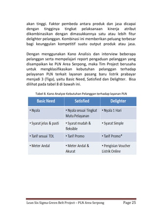 Lean six sigma green belt project at pln area serpong | PDF