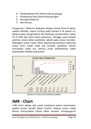 Lean six sigma green belt project at pln area serpong | PDF