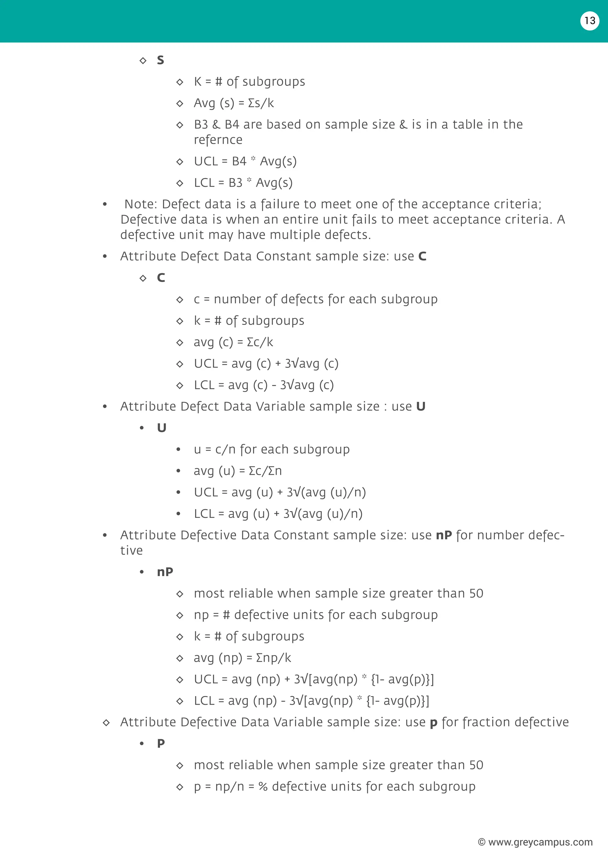 lean six sigma green belt cheat sheet.pdf